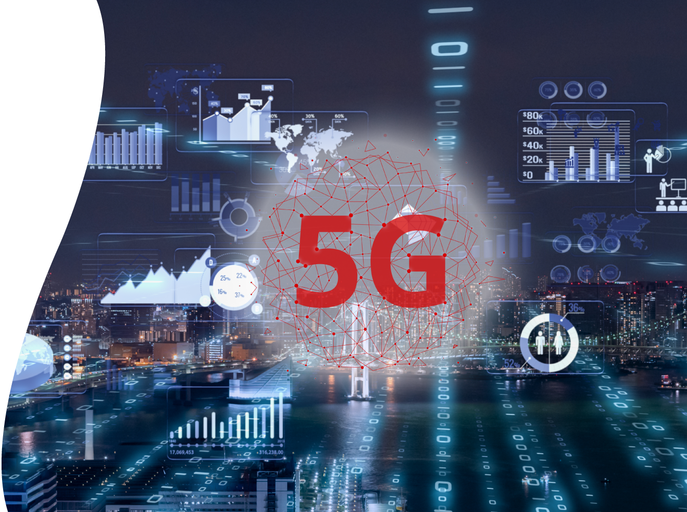 5G for business by Airtel | Harness next gen connectivity
