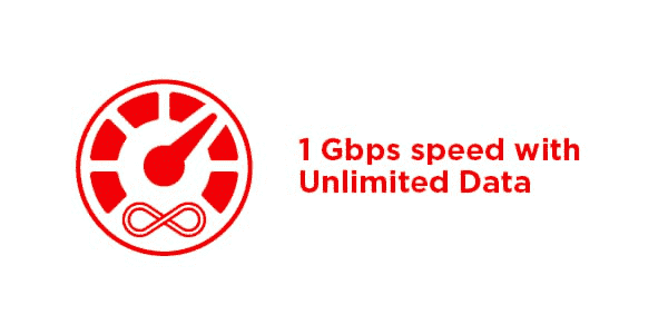 Broadband Plans: High-Speed Fiber Internet Connection in India